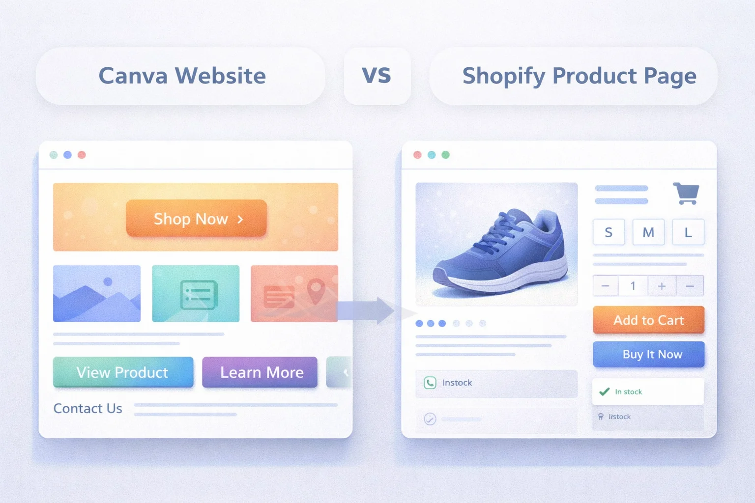 Canva Ecommerce Explained: Payments, SEO, Shopify & What Actually Works